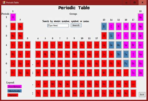 Interactive Periodic Table Devpost