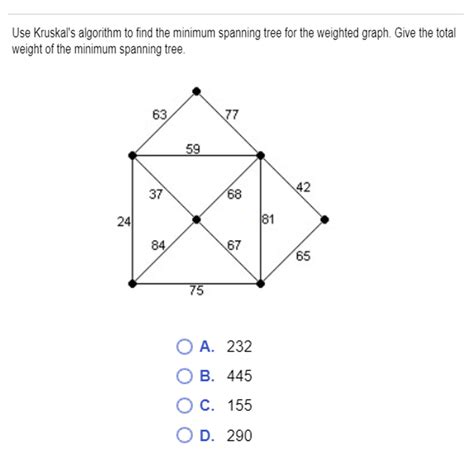 Solved Use Kruskals Algorithm To Find The Minimum Spanning
