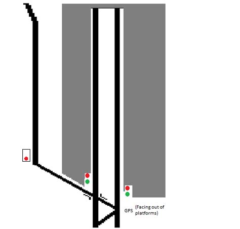Modern Image Signalling Help Permanent Way Signalling And Infrastructure Rmweb