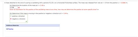 Solved A Mass Attached To The End Of A Spring Is Oscillating
