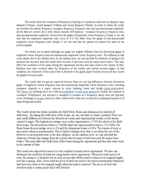 The Results Show The Resonance Of Frequency Of Spring In 4 Conditions Which Are No Damped Pdf
