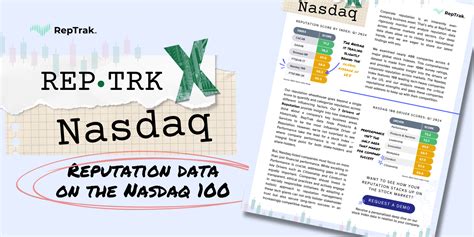 Nasdaq 100 Reputation Data Reptrak