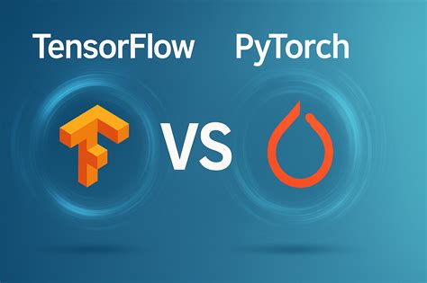 Setting Up Pytorch And Tensorflow On A Windows Machine By Syed Nauyan