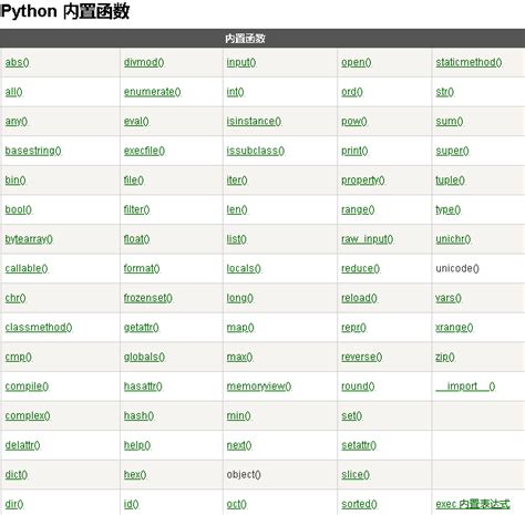 命名变量的神奇网站 程序员大本营 命名变量的神奇网站 程序员大本营