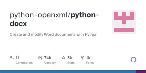 Python Docxreadmemd At Master · Python Openxmlpython Docx · Github