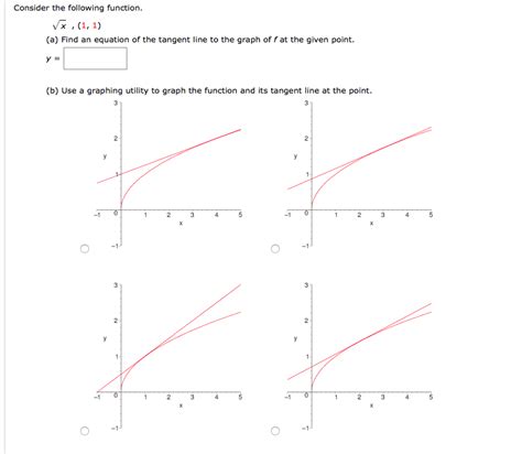 Solved Consider The Following Function A Find An Equation