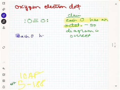 SOLVED A Student Draws The Following Dot Diagram For The Oxygen Molecule And Claims Each