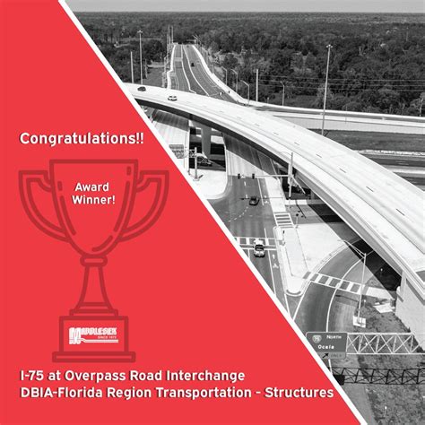 Nhjobs Construction Majobs Infrastructure Engineering Majobs