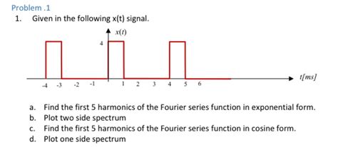 Solved Problem Given In The Following X T Signal Chegg Com