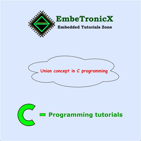 Union In C Programming C Unions With Examples EmbeTronicX