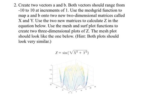 Solved 2 Create Two Vectors A And B Both Vectors Should