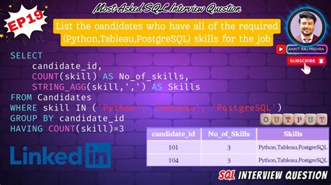 Sqlinterviewquestions Sqlskills Dataanalysis Sqltutorial Sqlinterview Ankit Raj Mishra