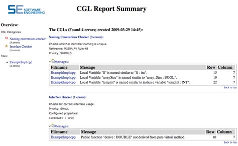 Automatically Generated Report In A Developers Web Portal Download