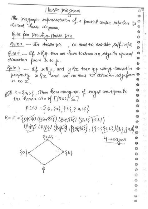 Computer Science Discrete Engineering Mathematics Handwritten Notes For
