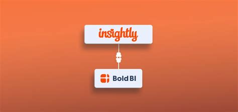 bold bi on linkedin dashboard projectmanagement clientengagement crm