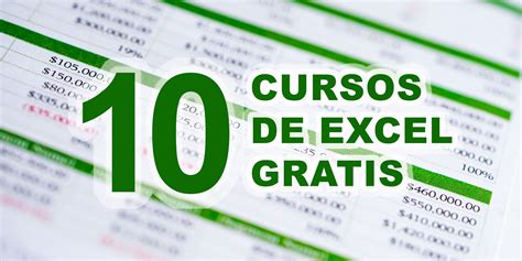Aula 1 Curso Excel 2010 Bsico Conhecendo O Excel 2010