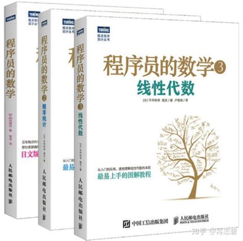 Matplotlib 系列之Legend 图例 知乎