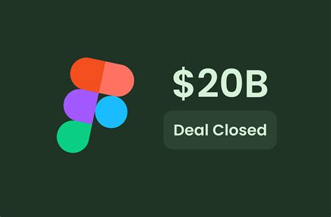 Choose Perfect Corner Radius For Your Buttons By Vikalp Kaushik