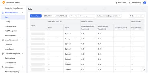 Admin Configure And Manage Employee Overtime