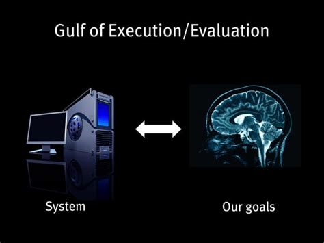 interaction paradigms