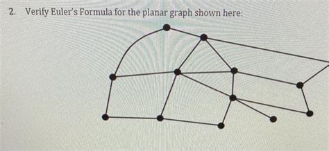 Solved Verify Euler S Formula For The Planar Graph Shown Chegg