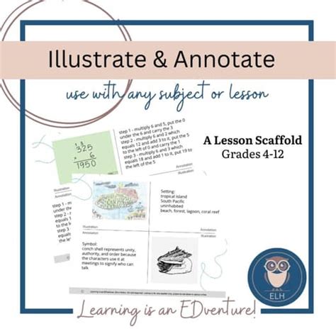 Illustrate And Annotate By Learning Is An Edventure Tpt