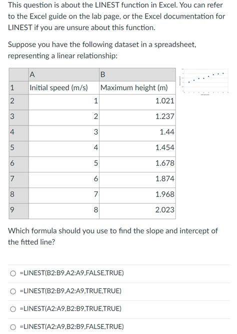 Solved This Question Is About The Linest Function In Excel