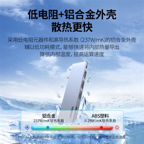 绿联拓展坞扩展typec适用mac苹果电脑转接头macbookpro笔记本投屏hdmi网口usb雷电3air配件转换器ipad集线器 虎窝淘