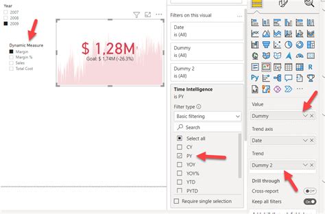 Creating A Dynamic KPI Card EsbrinaEsbrina