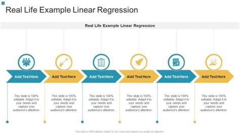 Real Life Example Linear Regression PowerPoint Presentation And Slides