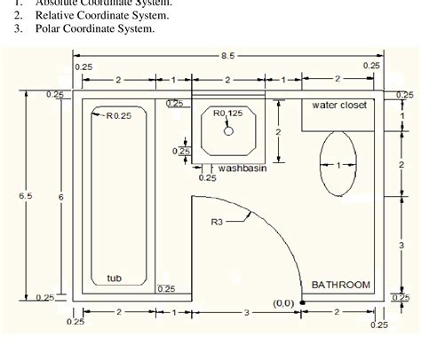 Manual Autocad 2006 Pdf Memberbetta