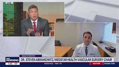 Adam Baccus Mha B S Rt R Vi On Linkedin Deep Vein Thrombosis Treatment