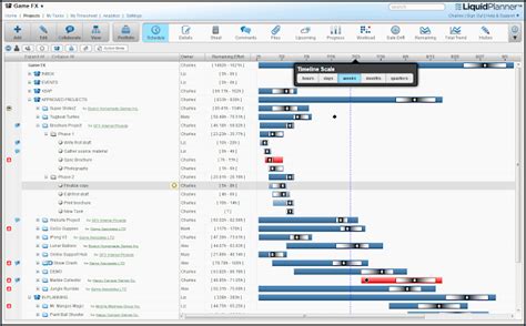 Scheduling Best Practices