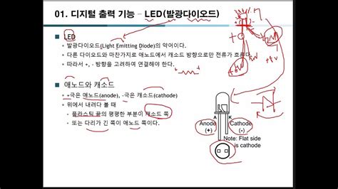 3회차pinmode Digitalwrite Youtube