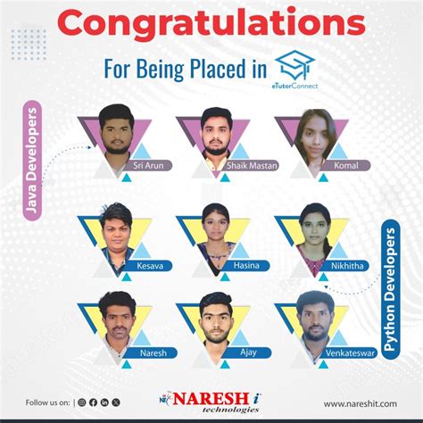 Naresh I Technologies On Linkedin Congratulations Etuoterconnect Placement Job Career