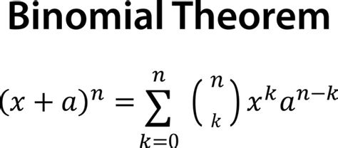 Binomial Equation Example