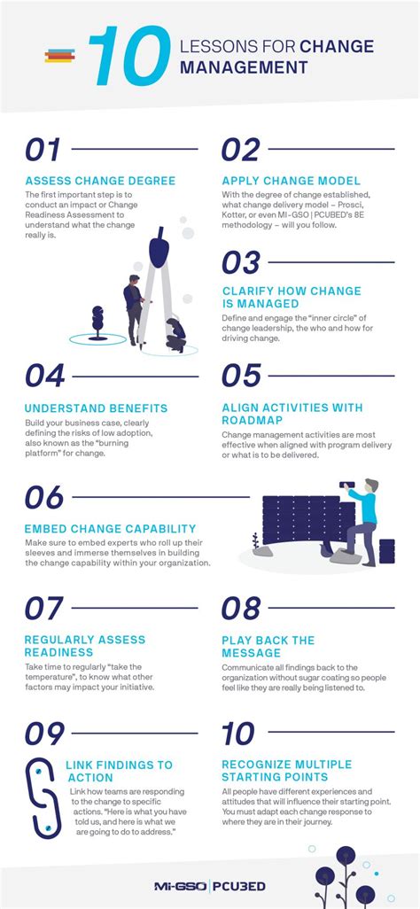 Infinity Consulting Posted On Linkedin