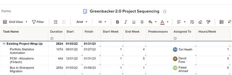 Sumifs A Number Is Within A Range Smartsheet Community