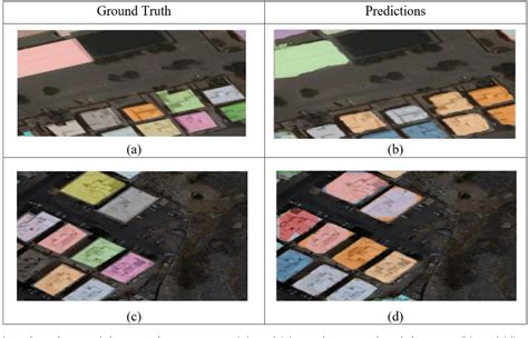 Figure 1 From Building Footprint Extraction From Low Resolution Satellite Imagery Using Instance