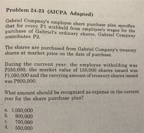 Solved Problem AICPA Adapted Gabriel Company S Chegg Com