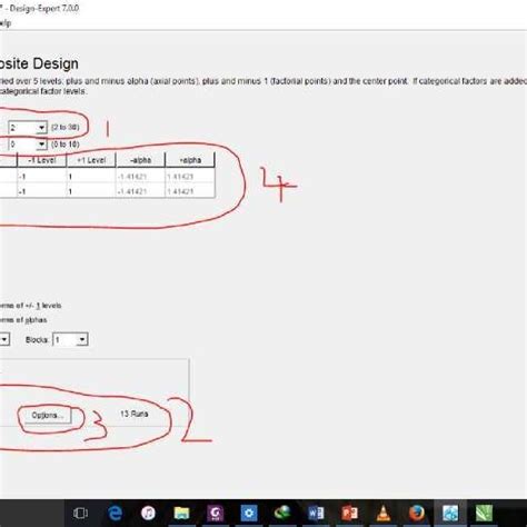 Pdf A Comprehensive Handout On Central Composite Design Ccd