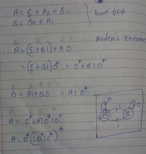Gate Cse 2010 Question 39 Gate Overflow