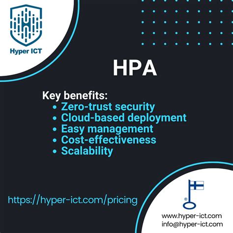 Hyper Ict Oy On Linkedin Ztna Security Cyberdefense