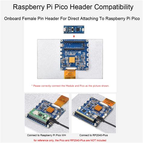 101 Inch Waveshare For Raspberry Pi Pico 1024×600 Pixel Ips Panel Dvi