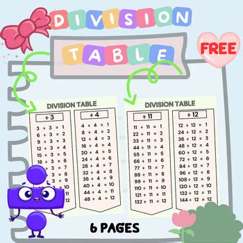 DIVISION TABLE By Nanny B Store TPT
