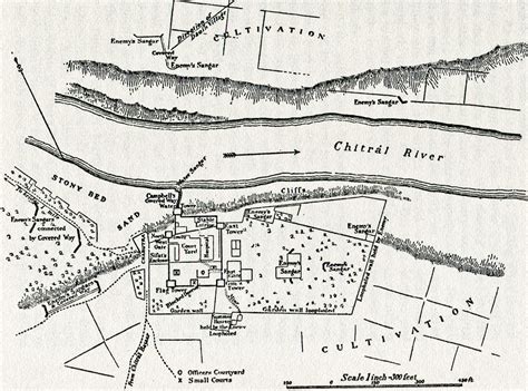 Siege And Relief Of Chitral