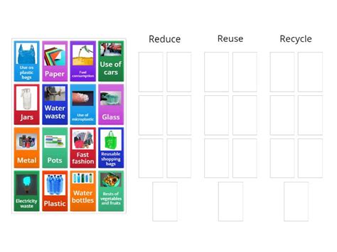 Reduce Reuse And Recycle Group Sort