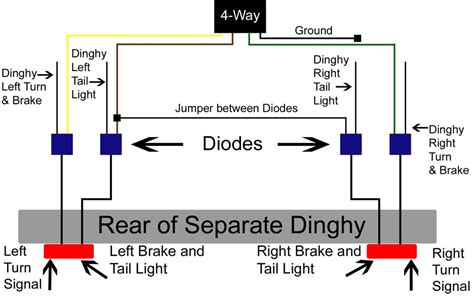 Diode Installation Instructions For Dinghy With Combined Tail Light Wiring Etrailer Com