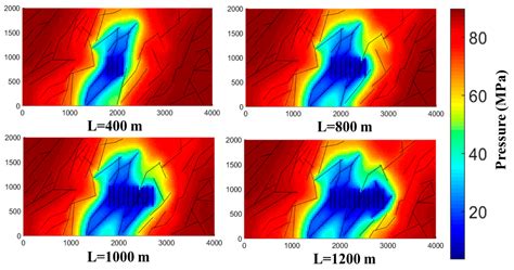 Numerical Simulation Of Embedded Discrete Fracture Seepage In Deep Carbonate Gas Reservoir