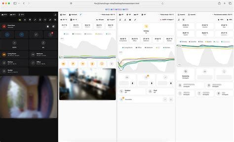 Run Home Assistant In An Iframe Configuration Home Assistant Community